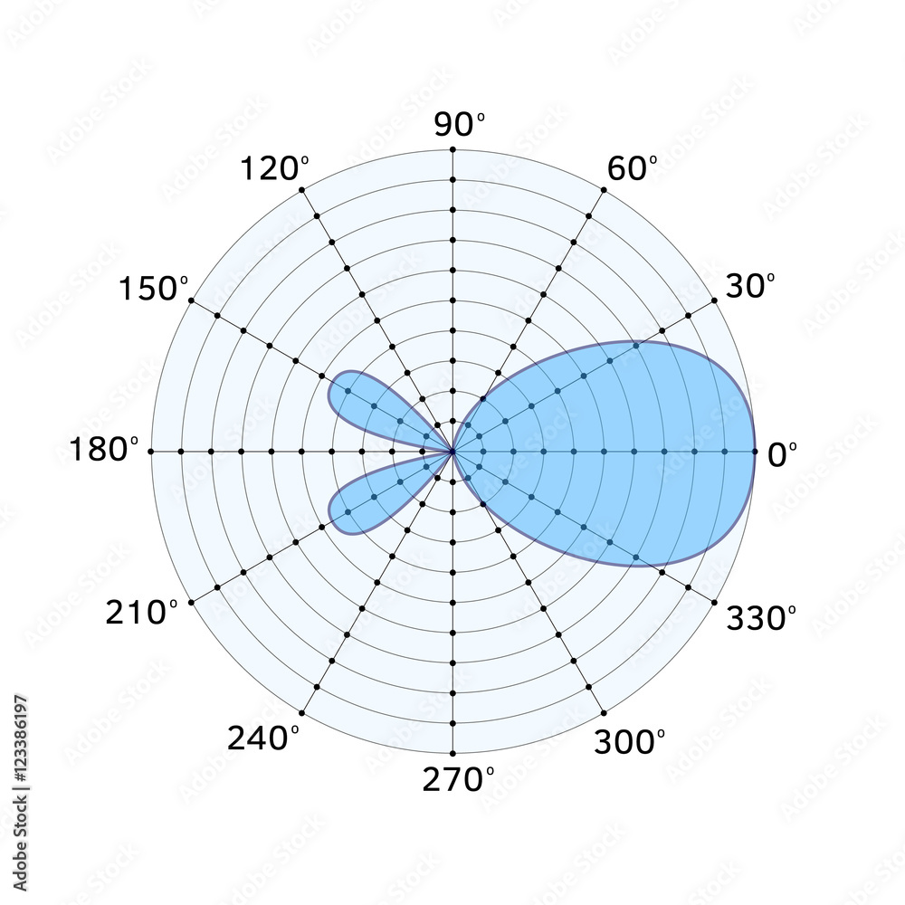 Diagram of a simple antenna on white background. Stock Vector | Adobe Stock