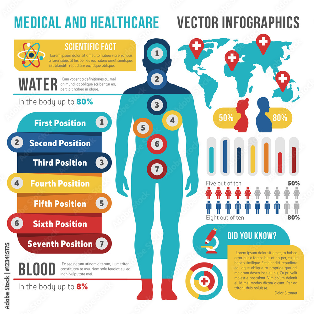 Medical and healthcare vector infographics with human body Stock Vector ...