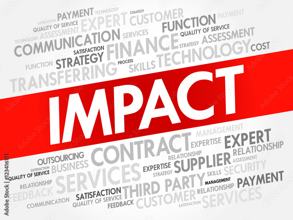 IMPACT word cloud collage, business concept background Stock Vector ...