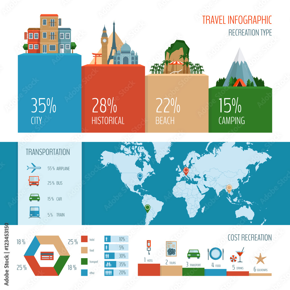 Travel and transport infographics with icons and elements. Type of ...