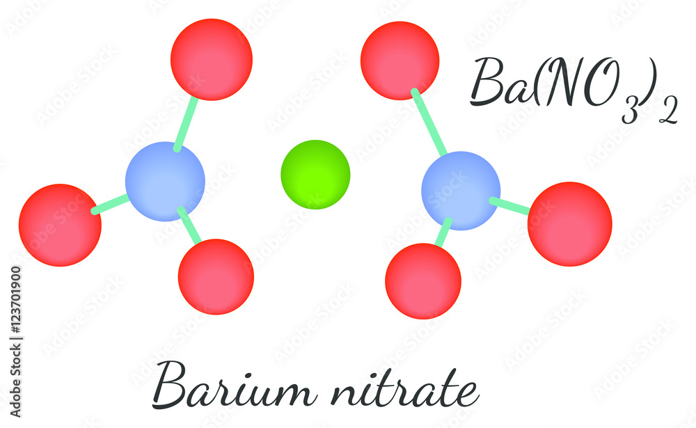Nitrate Molecule