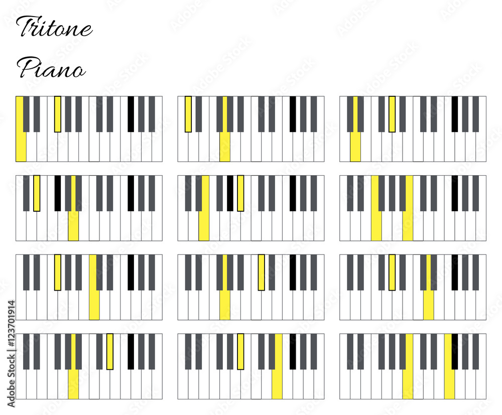 Piano tritone interval infographics with keyboard Stock Vector | Adobe ...