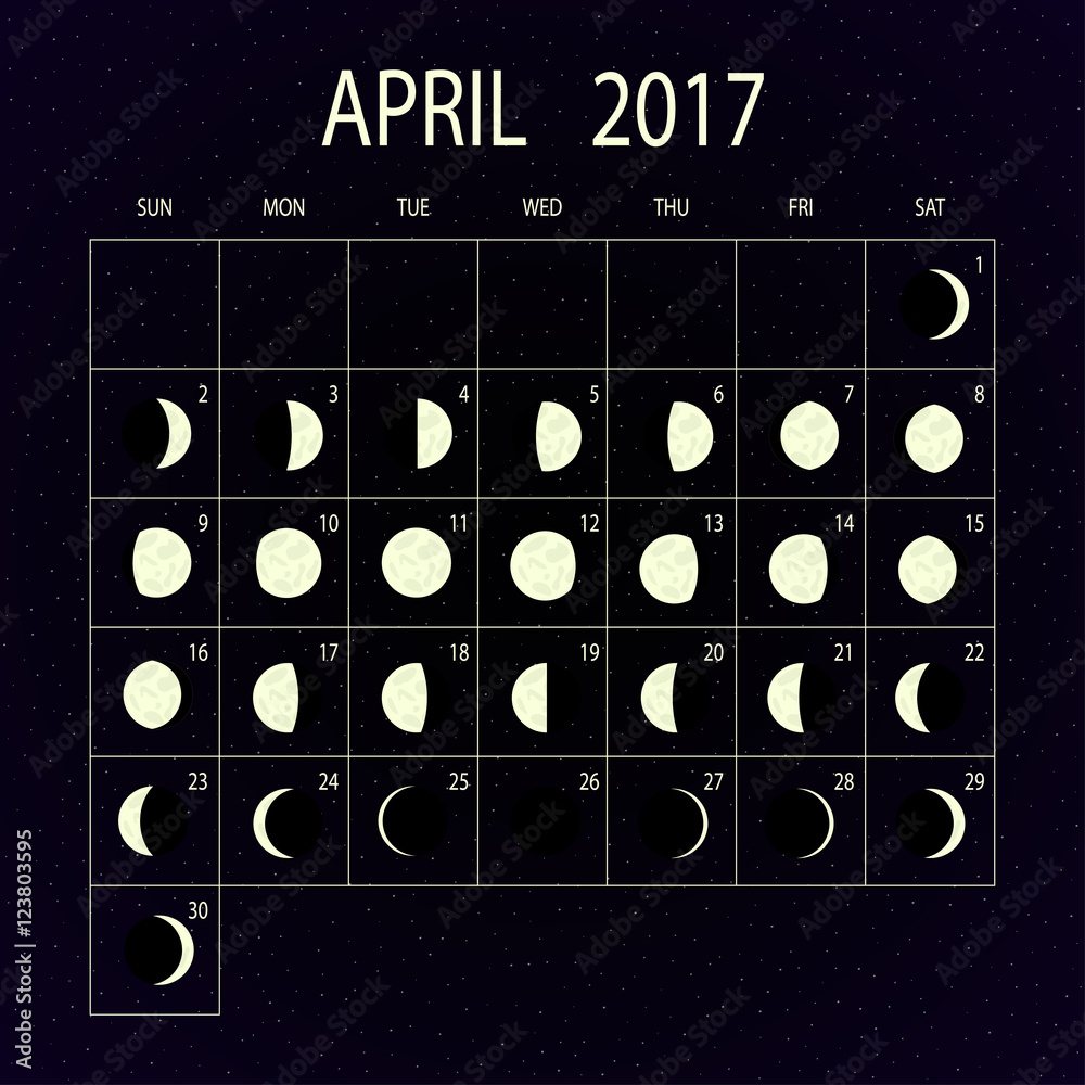 Moon phases calendar for 2017. April. Vector illustration. Stock Vector ...