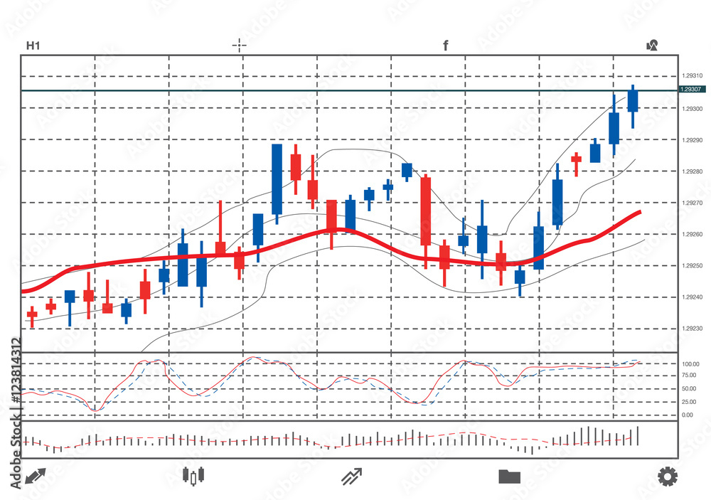 Vector uptrend market of stock chart on white background. Graph pattern ...
