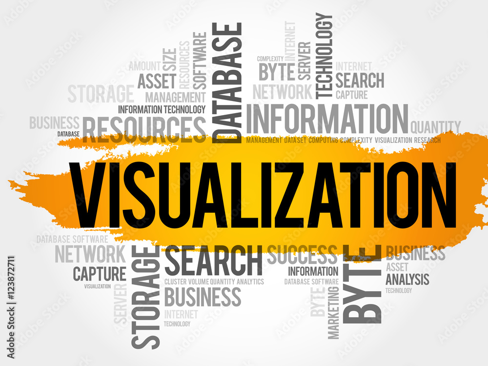 Visualization word cloud collage, business concept background Stock ...