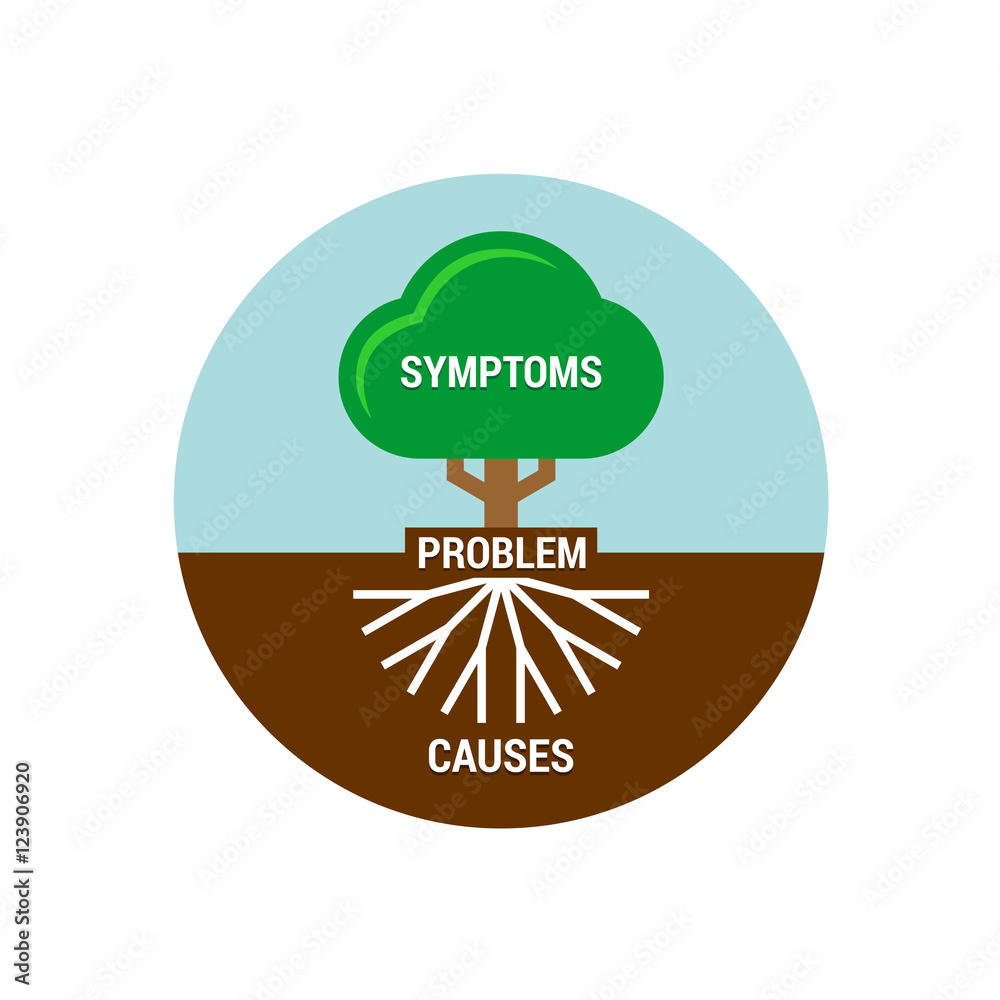 Root cause analisys illustration. Roots, trunk and crown. Stock Vector ...
