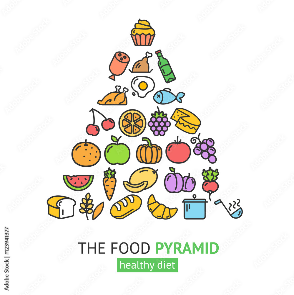 Healthy Foods Pyramid. Vector Stock Vector | Adobe Stock