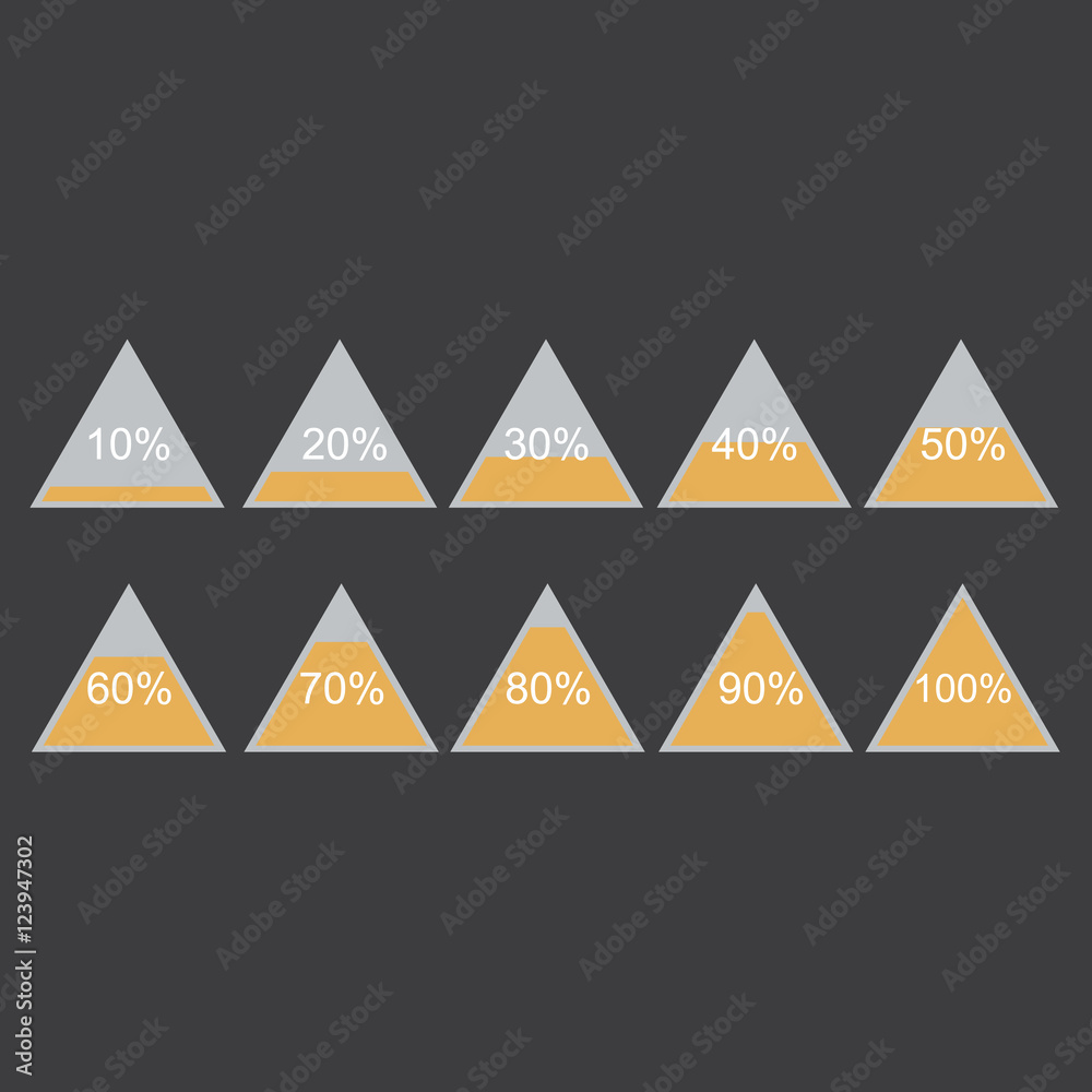 Piramide triangle percentage chart diagram of growth yellow. 10, 20, 30 ...