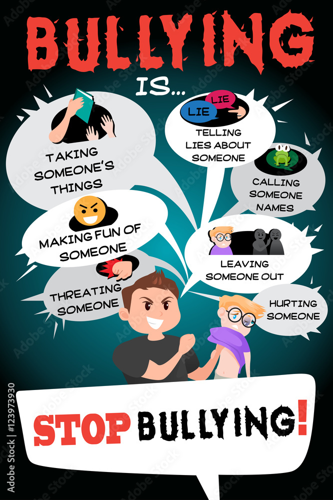 Stop Bullying Poster Infographic Stock Vector | Adobe Stock