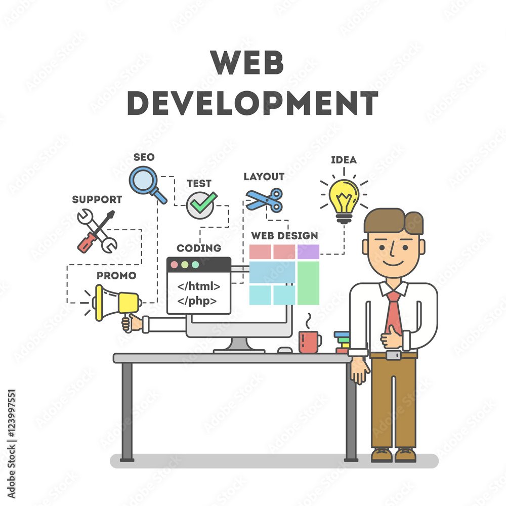 Web development concept. Businessman standing on white background next ...
