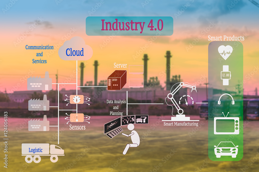 Industry 4.0 and Smart manufacturing concept. Industrial 4.0 process ...