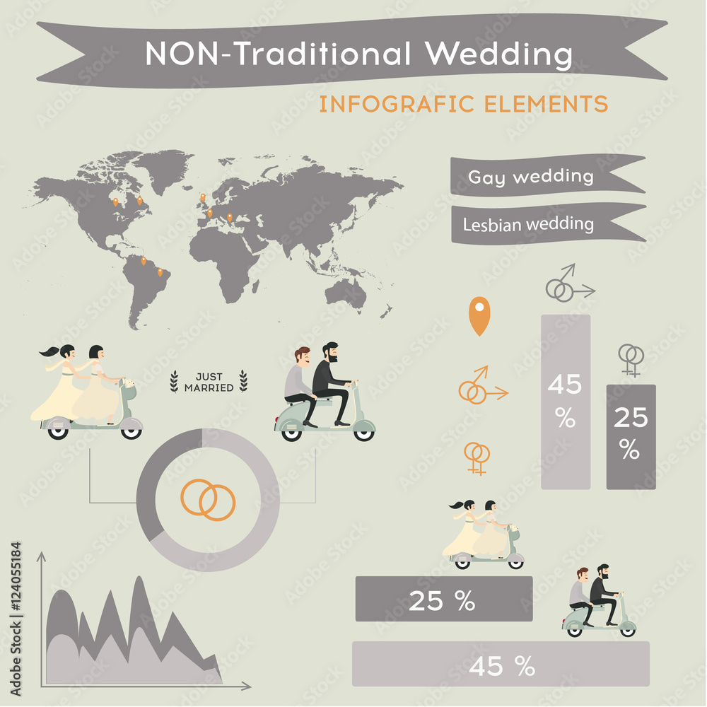 Non-traditional family infographics elements set with charts and world ...