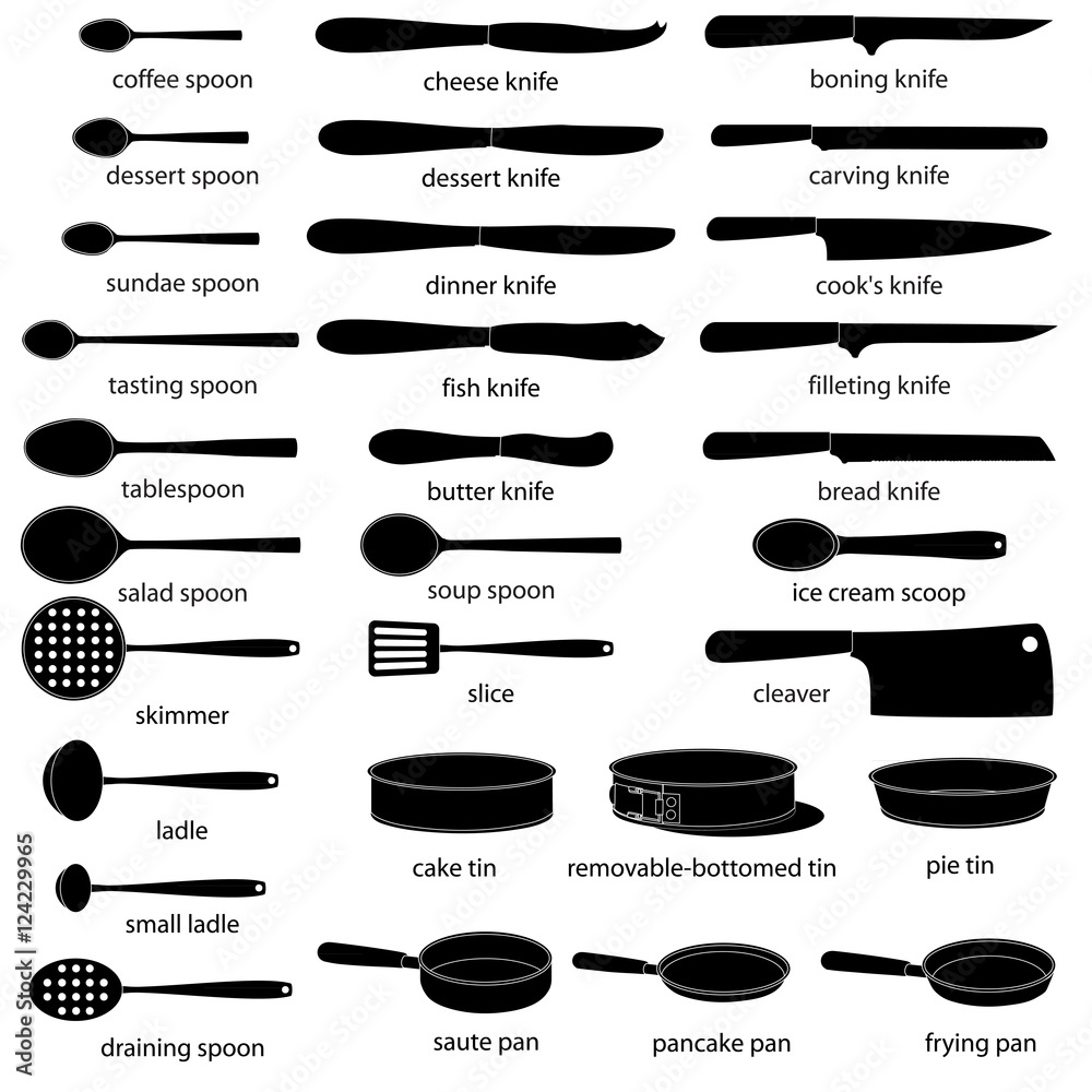 Types Of Ladles