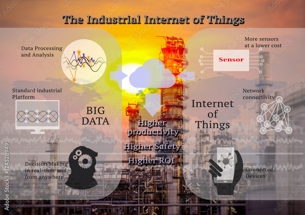 Industry 4.0 and Industrial internet of things concept image. Double ...