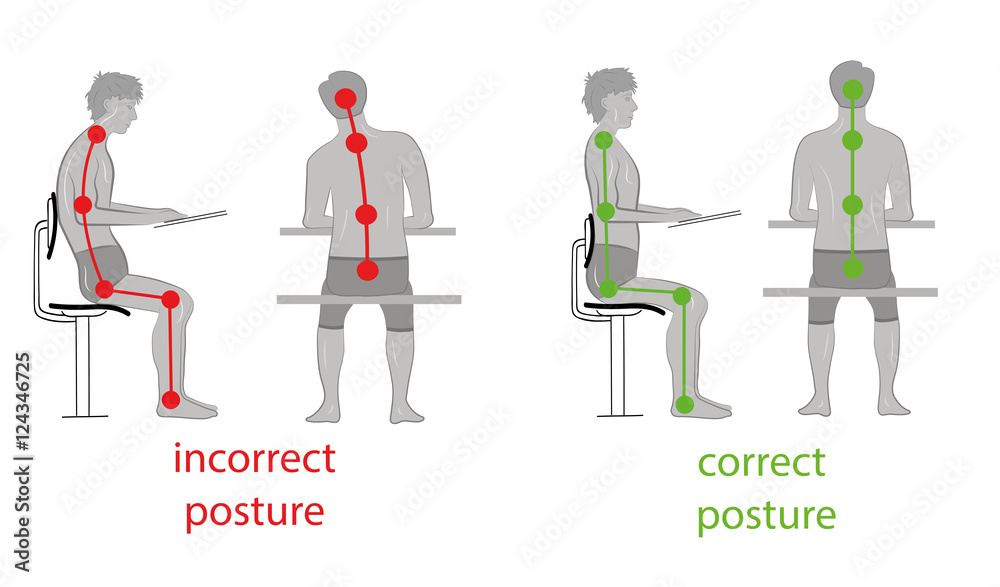correct and incorrect posture when writing. vector illustration Stock ...