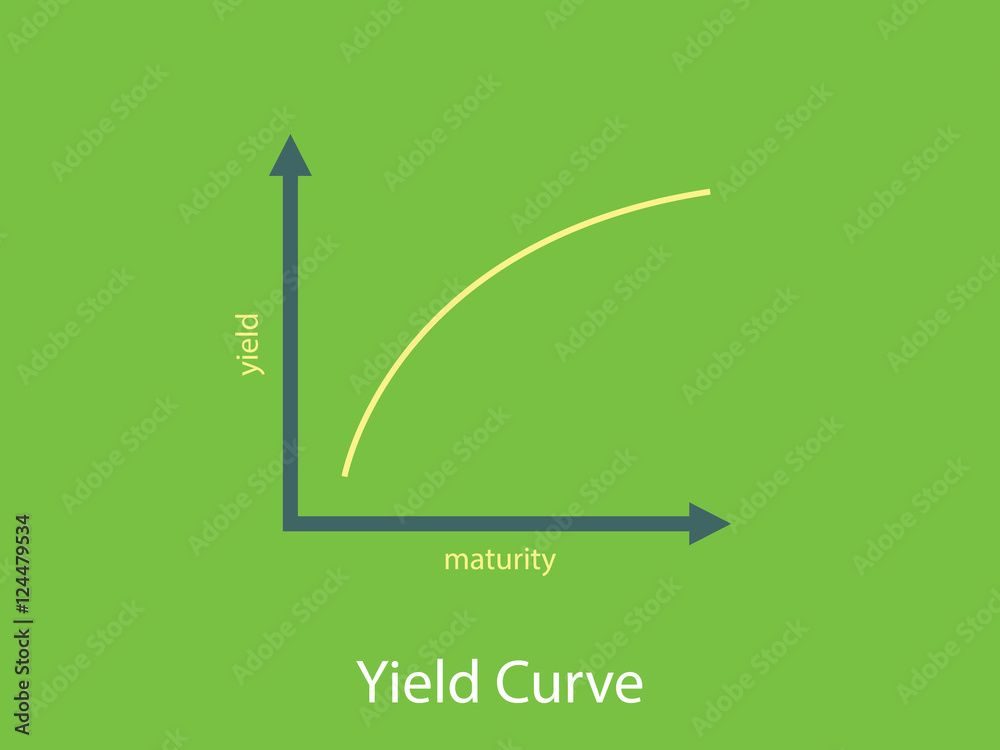yield curve illustration with graph and flat chart Stock Vector | Adobe ...