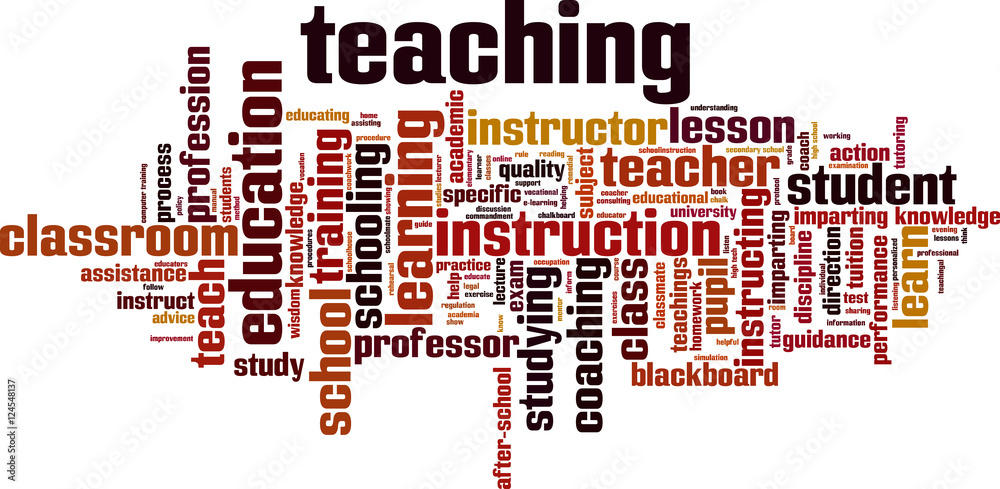 Teaching word cloud concept. Vector illustration Stock Vector | Adobe Stock