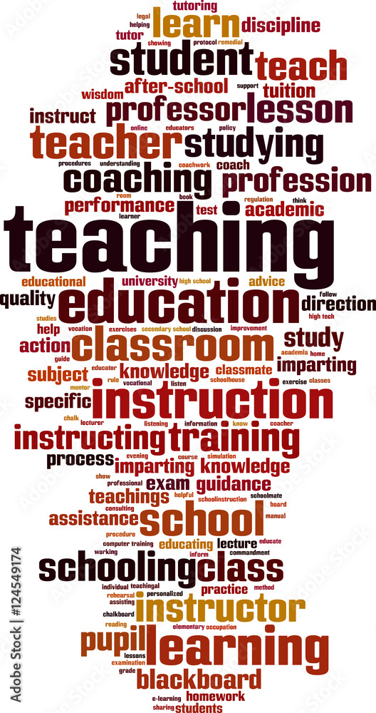 Teaching word cloud concept. Vector illustration Stock Vector | Adobe Stock