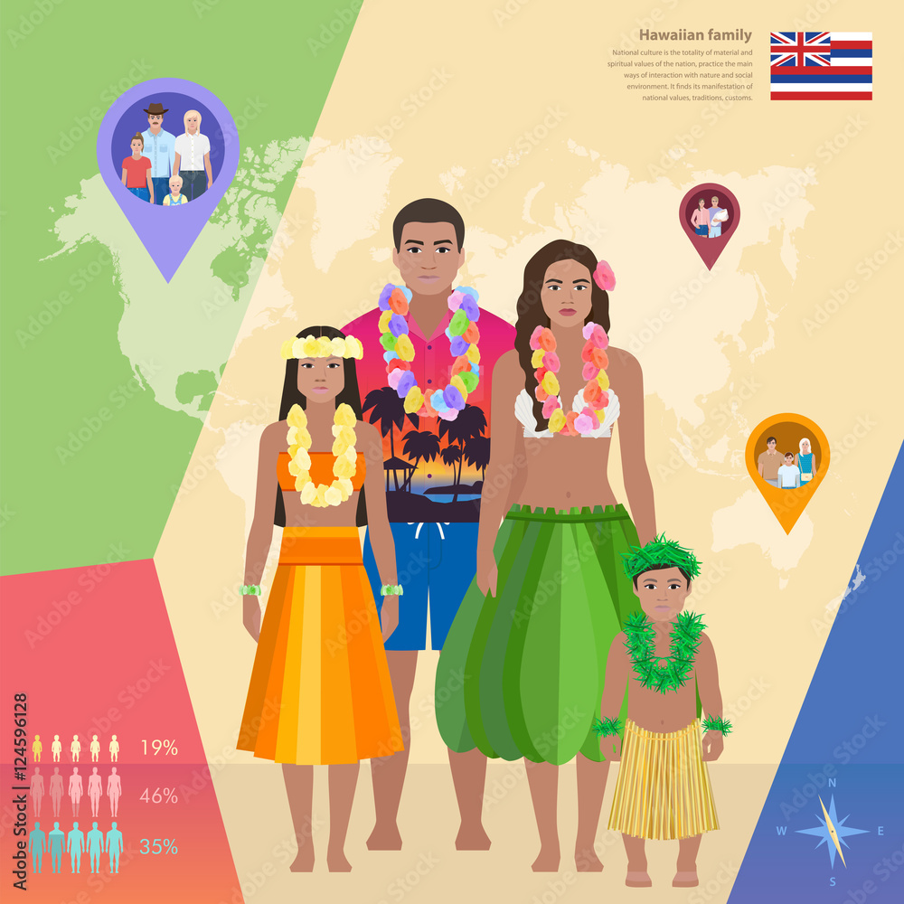 Hawaiian Indian family in national dress, vector illustration Stock ...