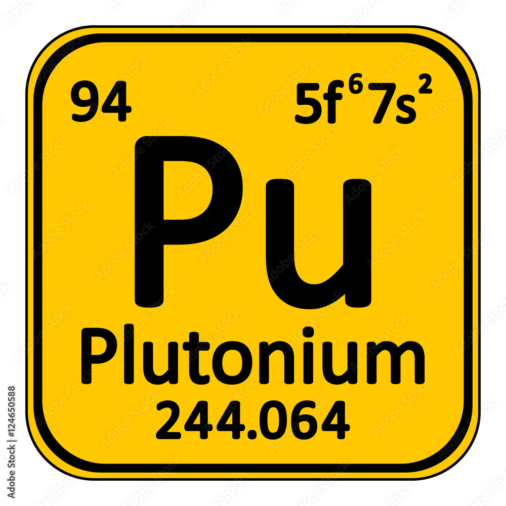 Poster Periodic table element plutonium icon. – Wall Art | UkPosters