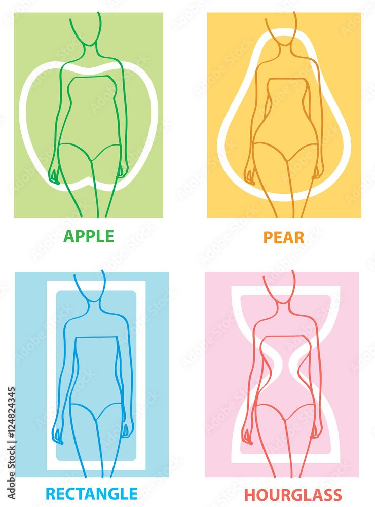 Women Pear Body Shapes