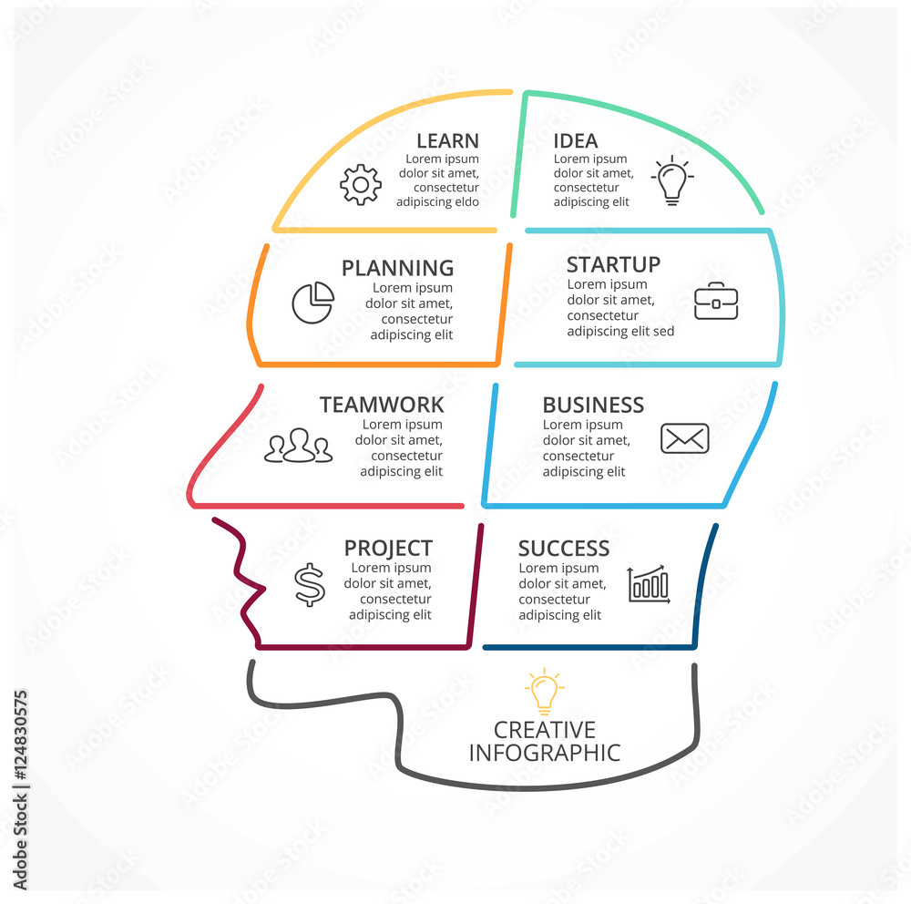 Vector brain linear infographic. Human head diagram, artificial ...