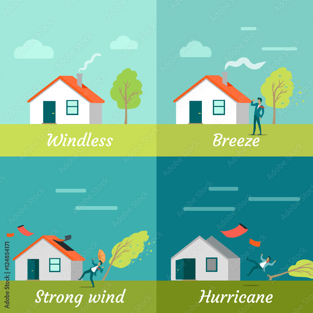 Wind Strength Levels. Windless Breeze Hurricane. Stock Vector | Adobe Stock