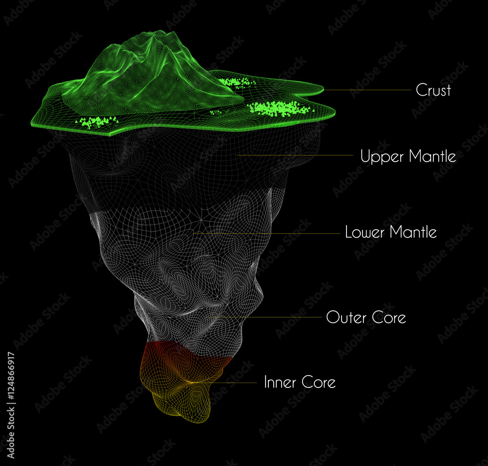 Earth structure isolated on black. Crust, upper mantle, lower , outer ...