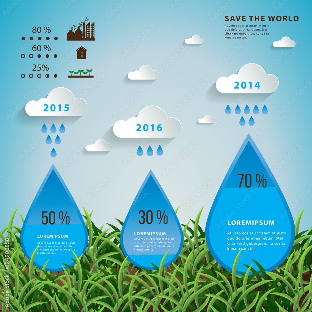 water ecology and Rainfall each year infographics.environment concept ...