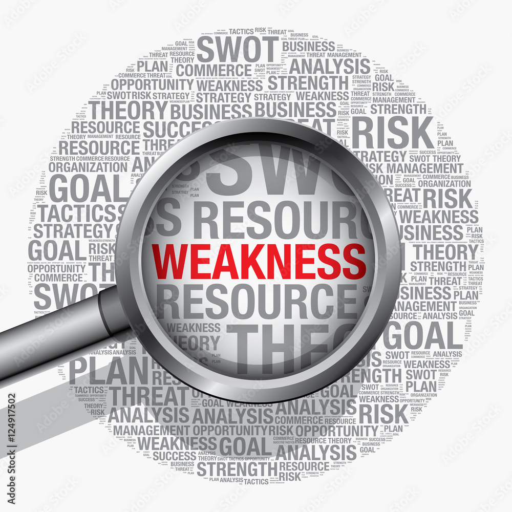 Weakness word cloud business concept vector presentation template Stock ...