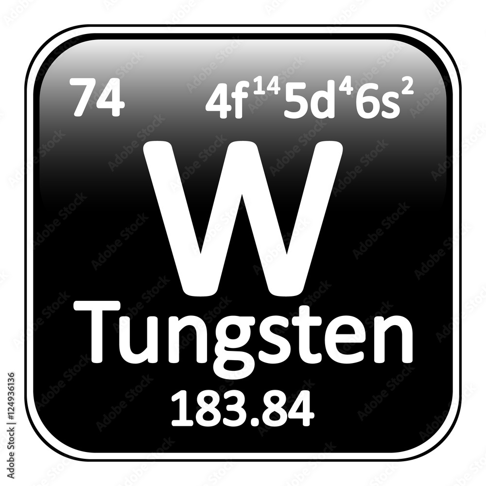 Element Tungsten
