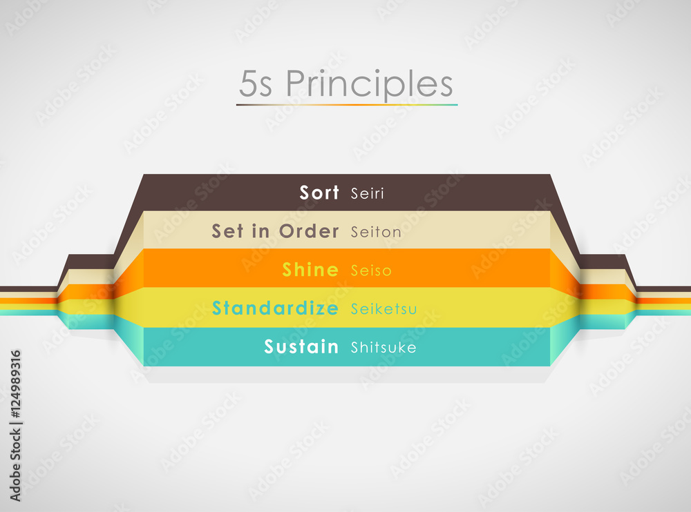 Vector illustration of 5S principles with colorful lines. Horizo Stock ...