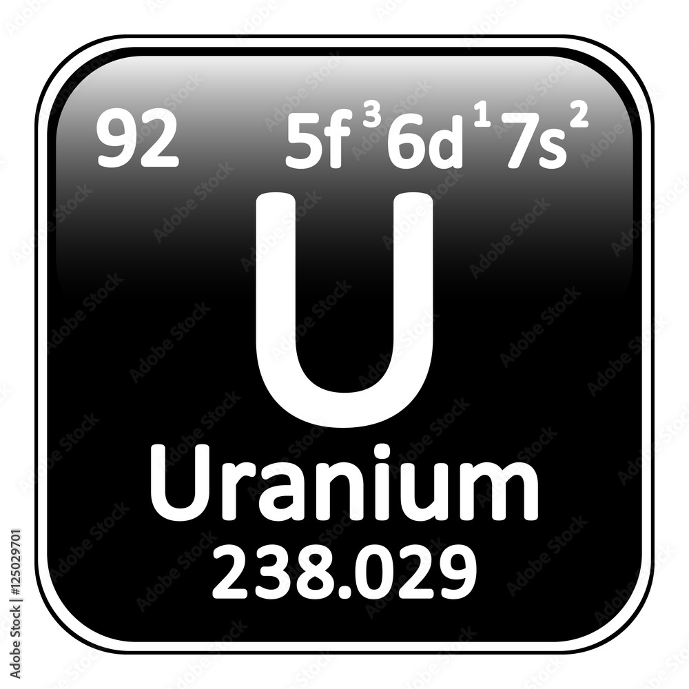 Element Uranium Symbol