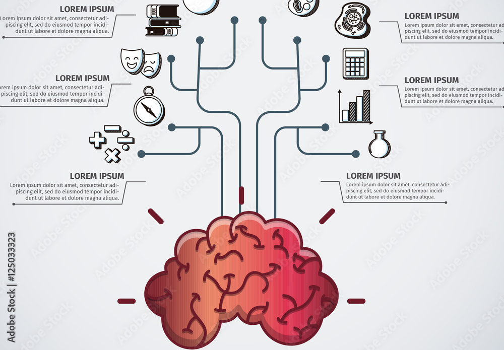 Red And Black Brain Education Science Knowledge Infographic Template ...