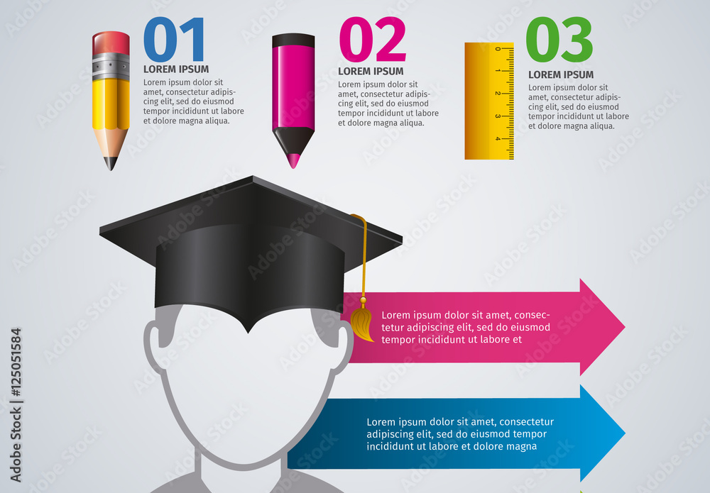 Graduation Infographic