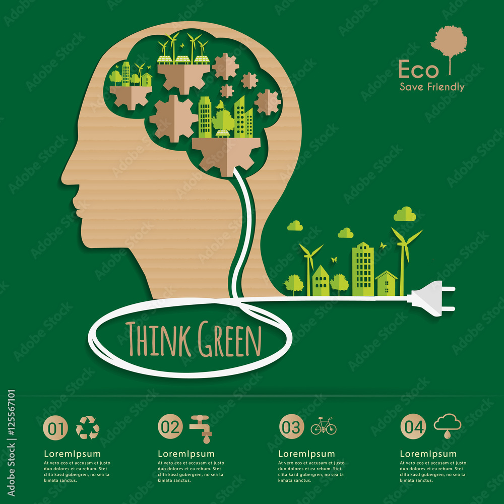 Sustainable Development Poster