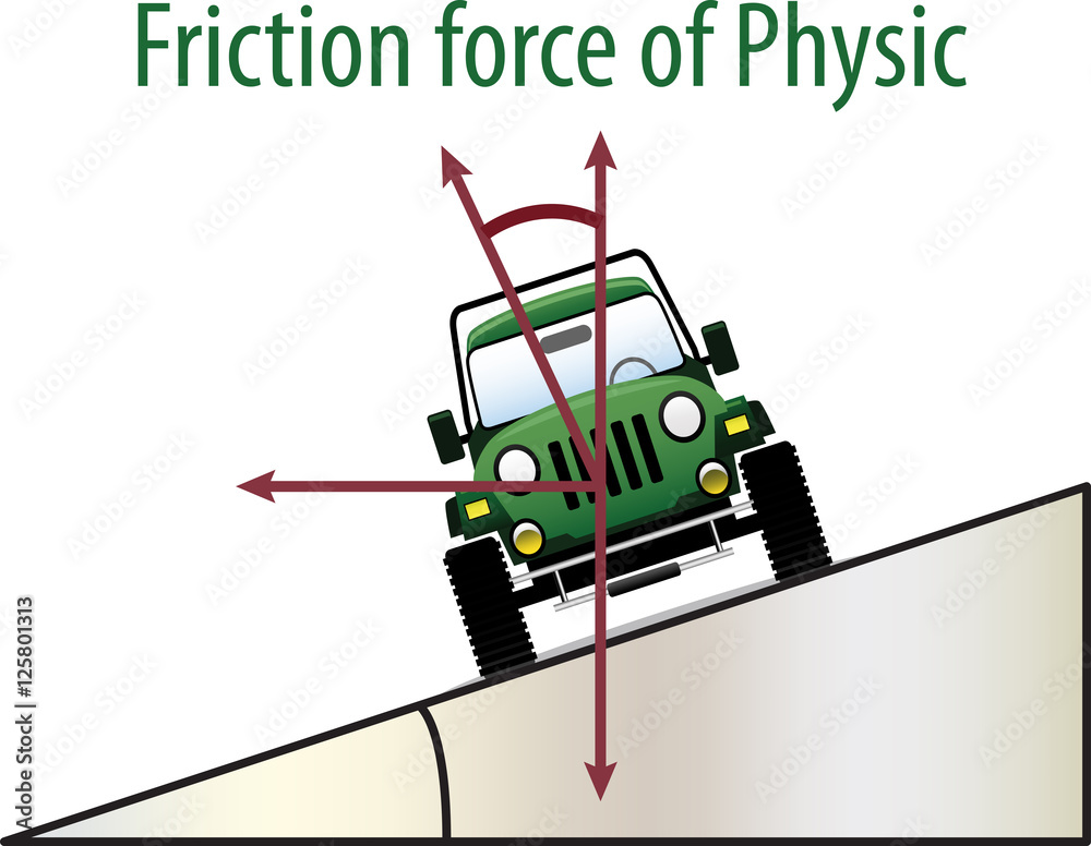 Vector illustration of Friction force Stock Vector | Adobe Stock