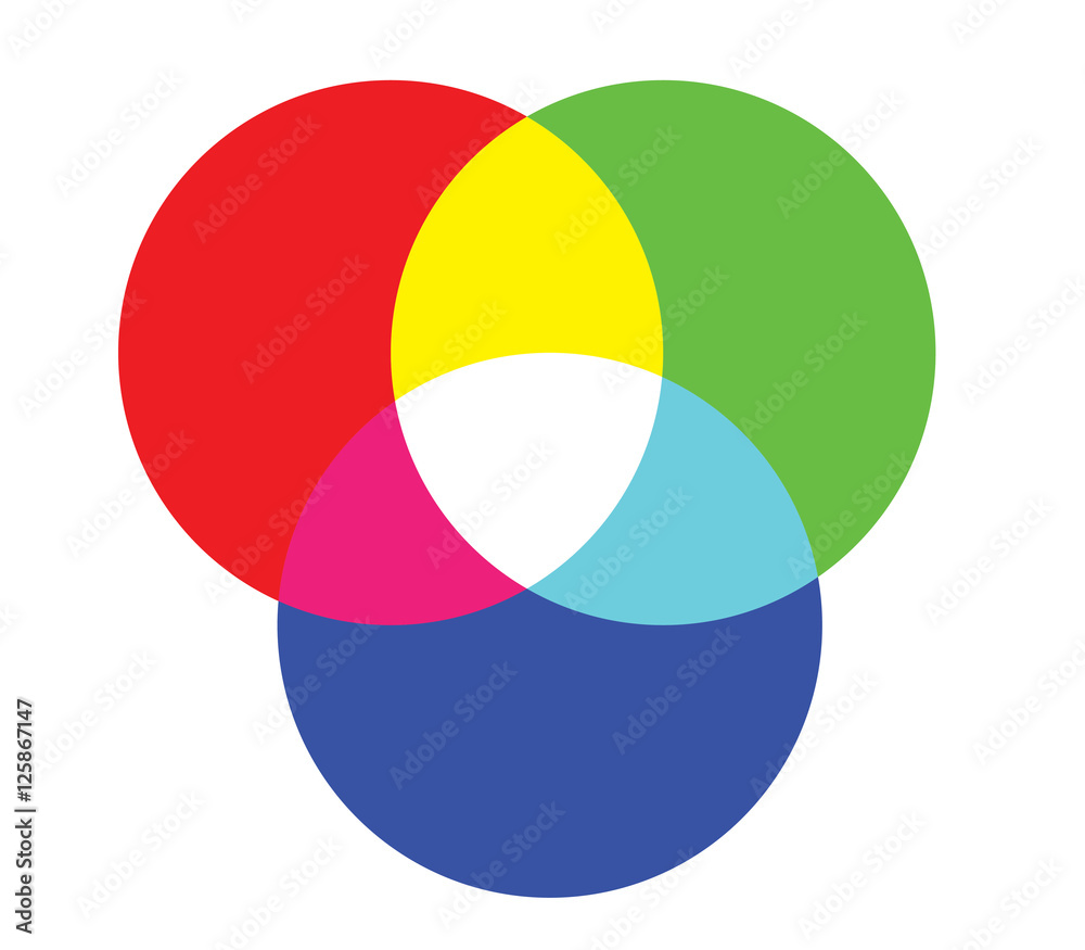 RGB Color Wheel Stock Vector | Adobe Stock