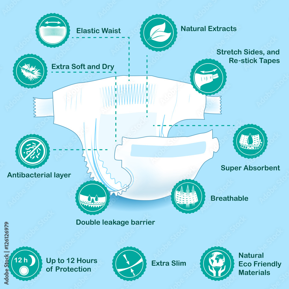 Open baby diaper with characteristics icons. Vector illustration Stock ...
