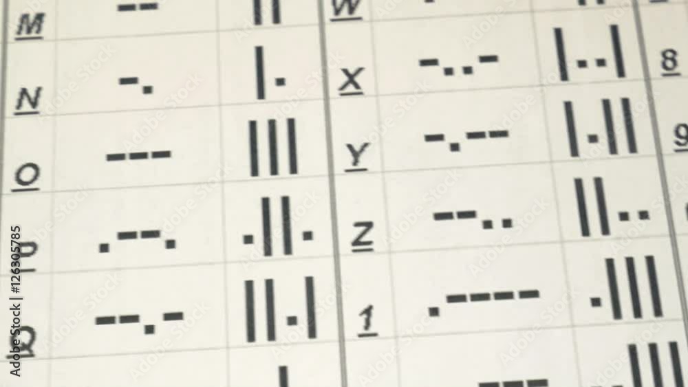 Footage of the Morse code symbols written on a paper, the shot is ...