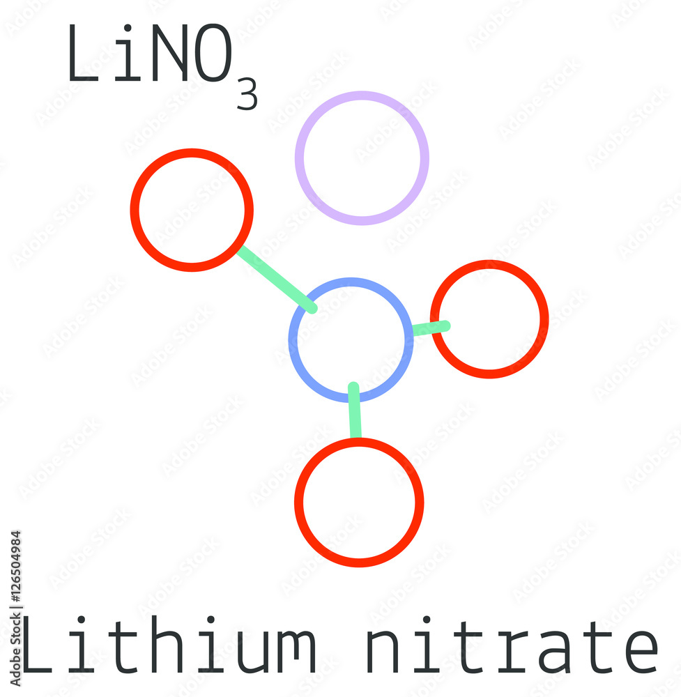 LiNO3 Lithium nitrate molecule Stock Vector | Adobe Stock