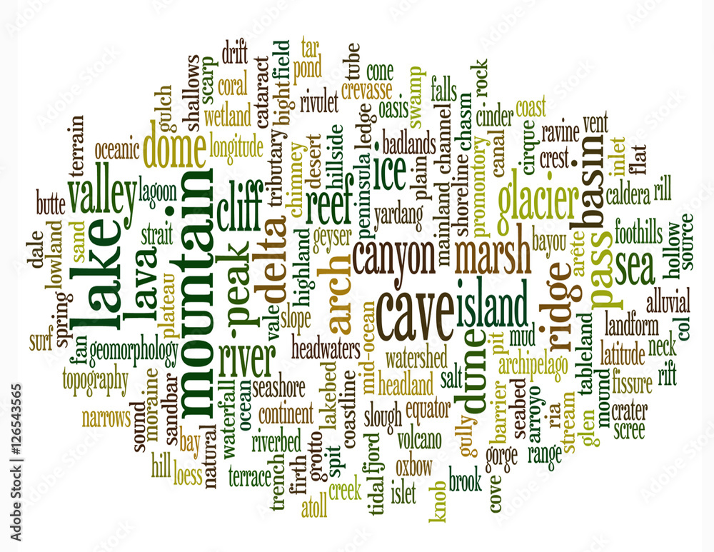 Landform Words Stock Photo | Adobe Stock