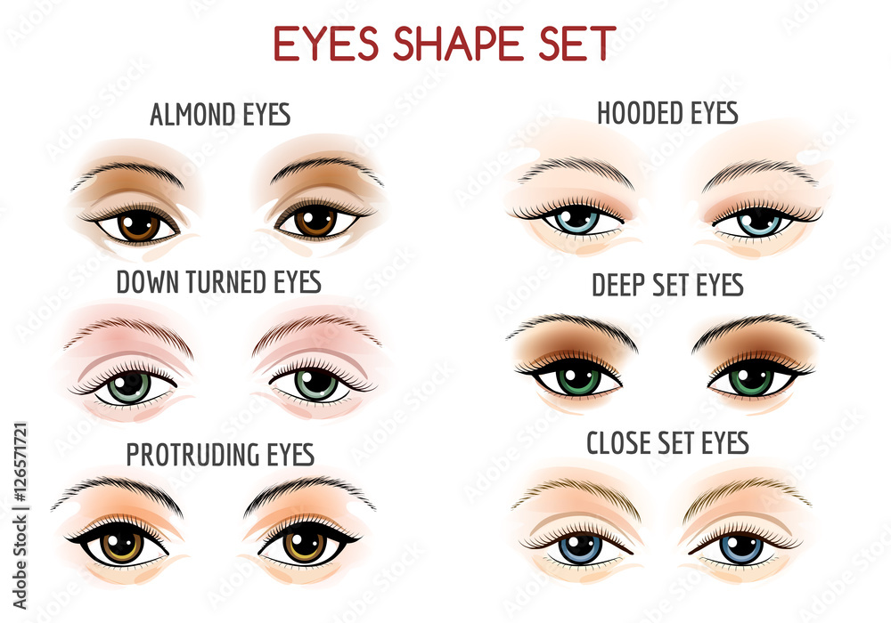 Eyes Shape Set Stock Vector | Adobe Stock