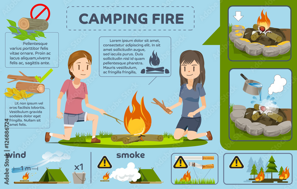 How to fire in the forest info-graphic style. Basic trick camping. The ...