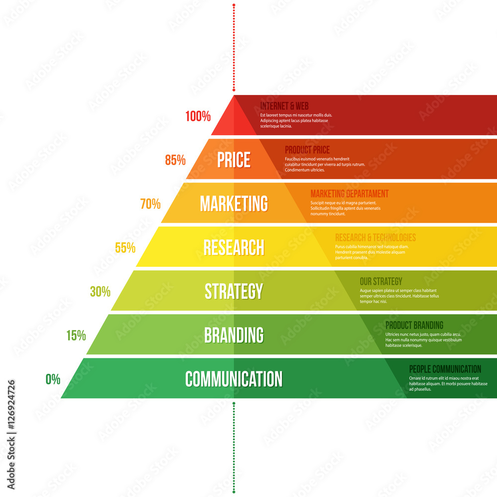 Layered pyramid chart diagram in flat style. Useful for presentations ...