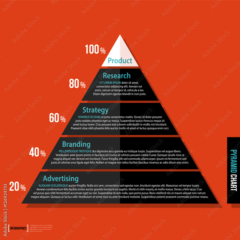 Layered pyramid chart diagram in flat style. Useful for presentations ...
