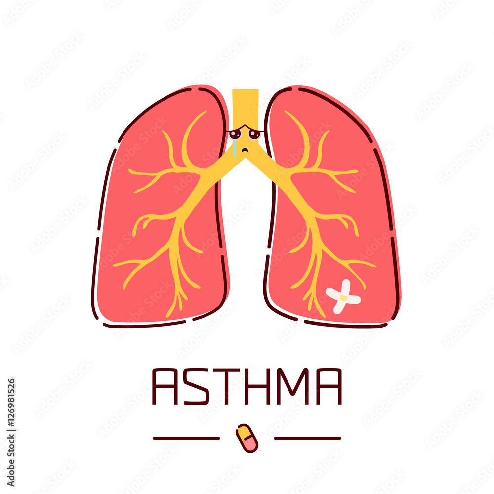 Asthma awareness poster with sad cartoon lungs on white background. Human body organs anatomy ...