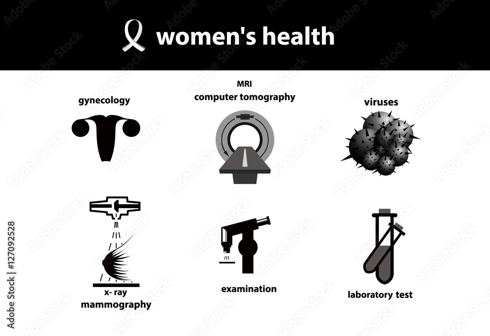 Set of medical icons. Women`s health. Silhouette of womb, mri, viruses ...