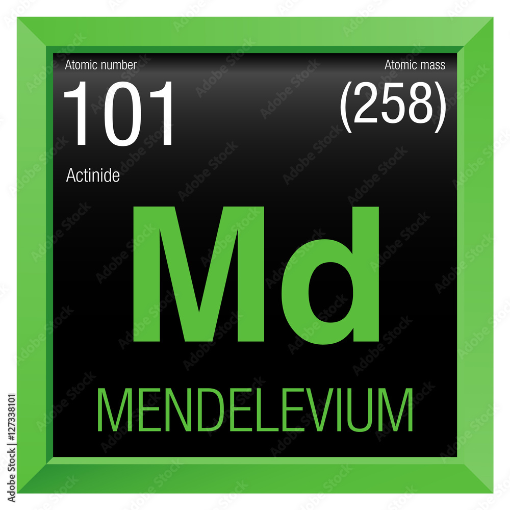 Mendelevium Symbol