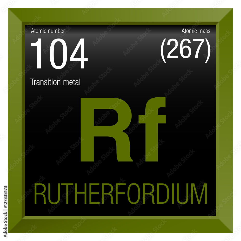 Rutherfordium On The Periodic Table